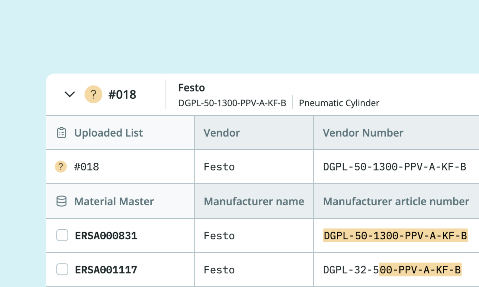 Automated BOM Check: Check the results faster now