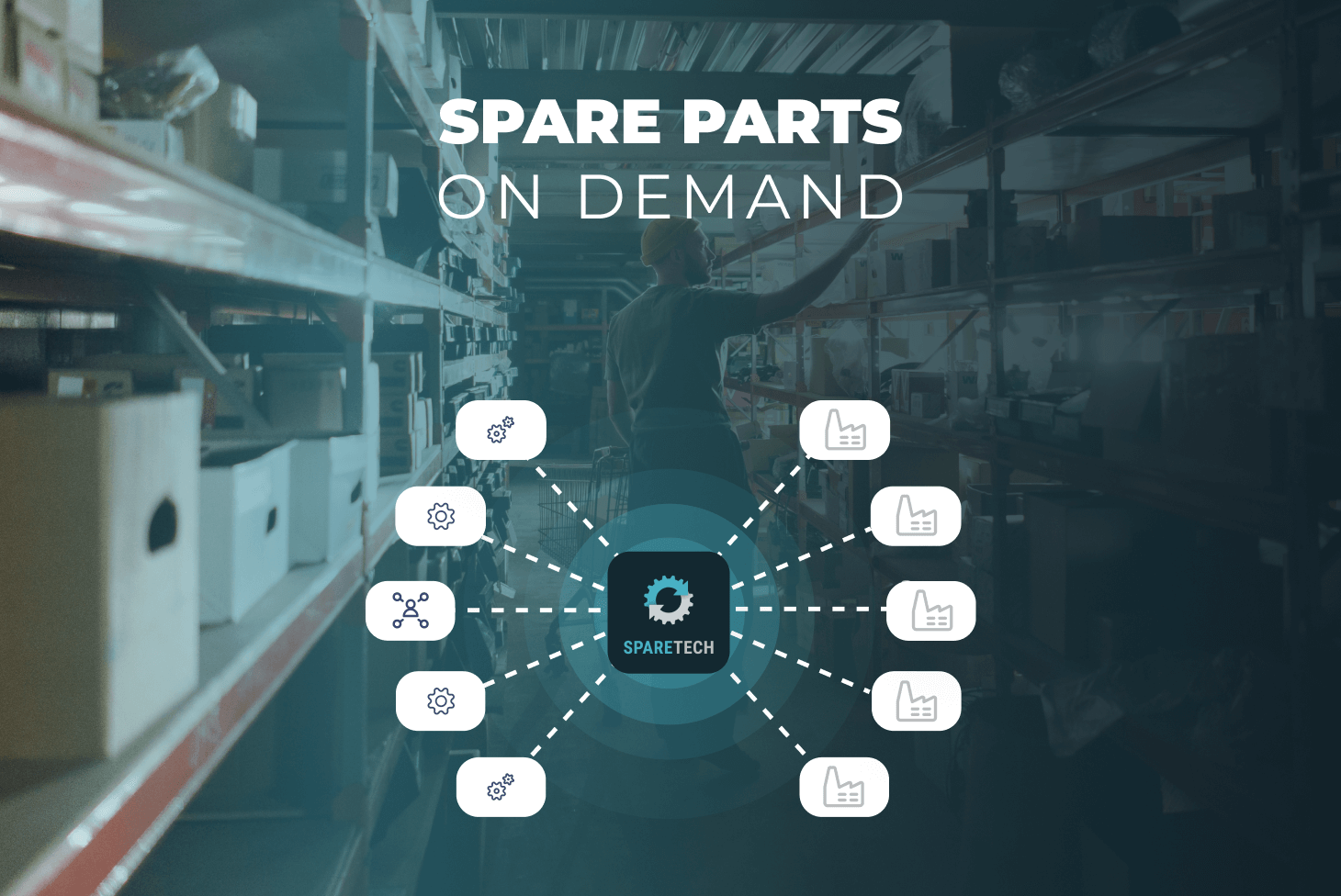 Spare parts on demand: Transparency & availability instead of high ...