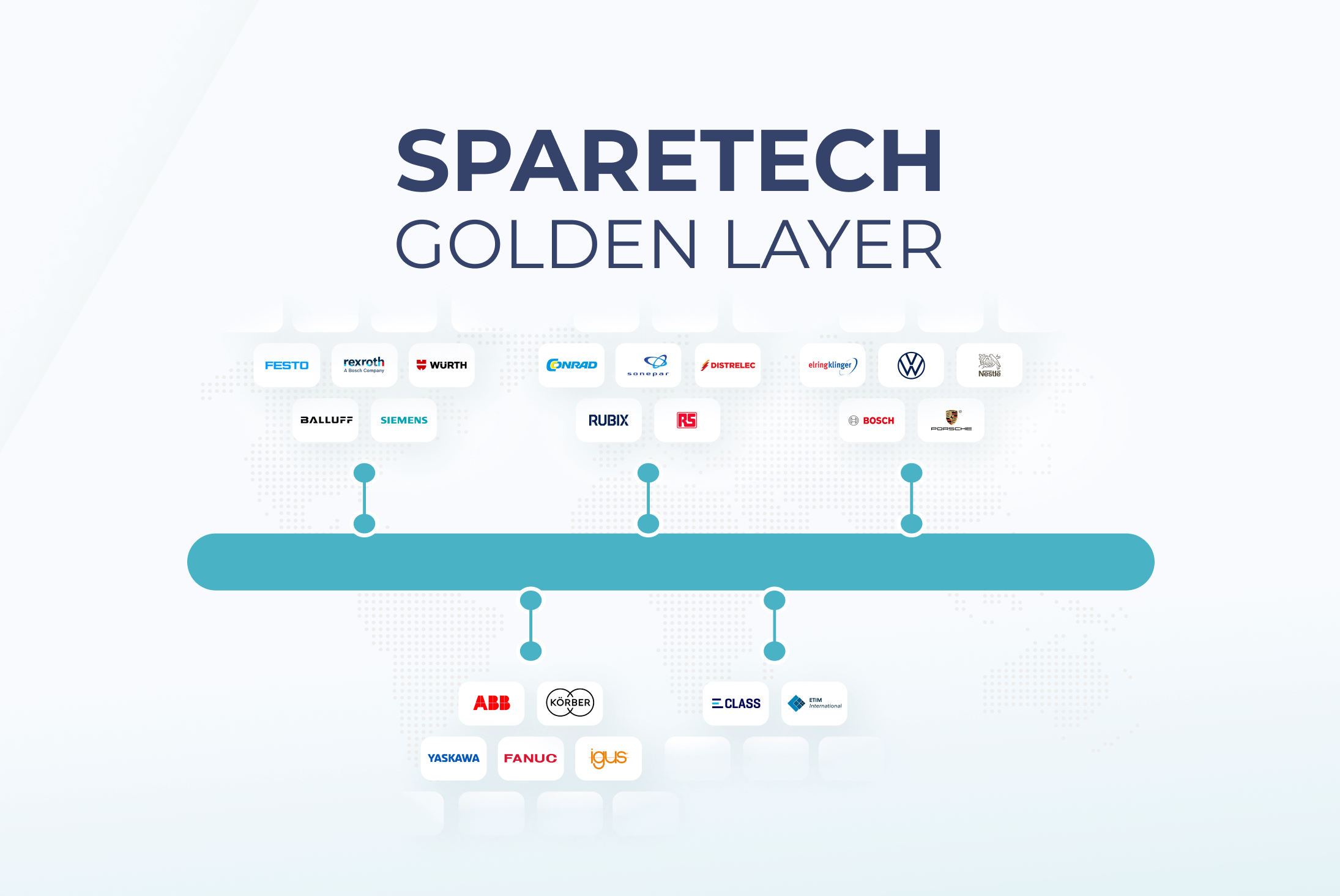 SPARETECH's Golden Layer: Comprehensive database for industrial spare parts